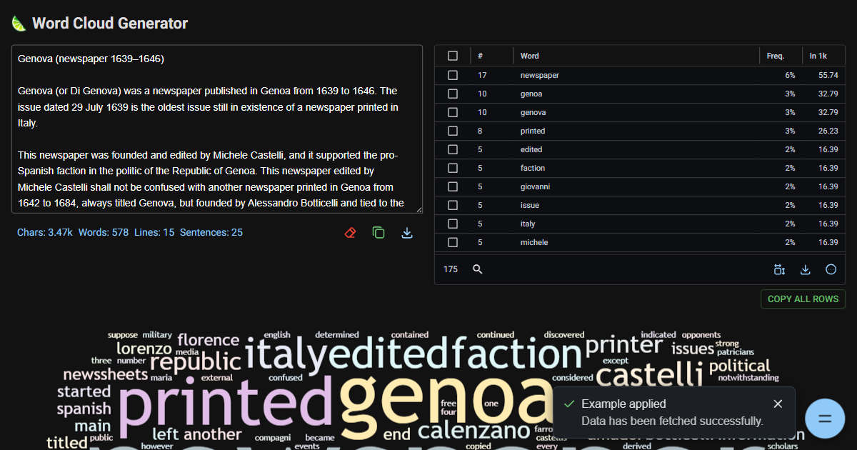 Word Cloud Generator Free - No Signup Required